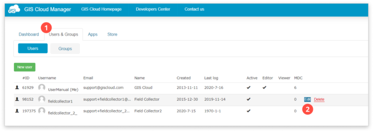 How to assign a GIS Cloud license? – GIS Cloud Learning Center