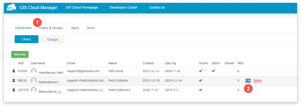 How to assign a GIS Cloud license? – GIS Cloud Learning Center