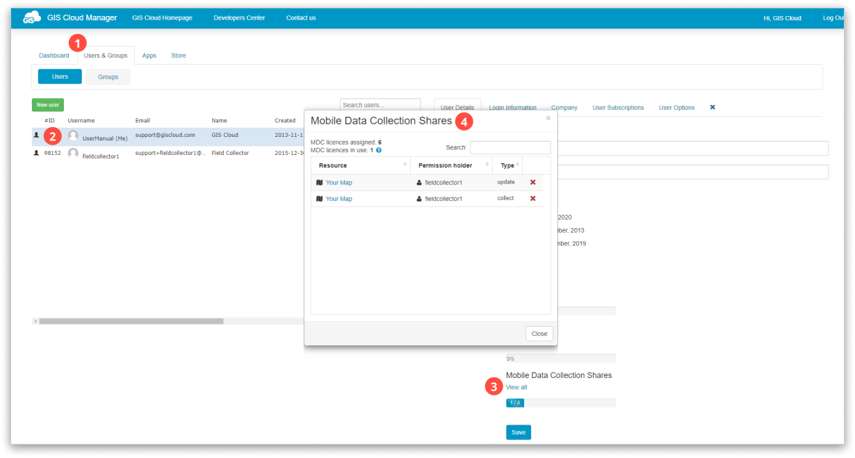 Users & Groups – GIS Cloud Learning Center