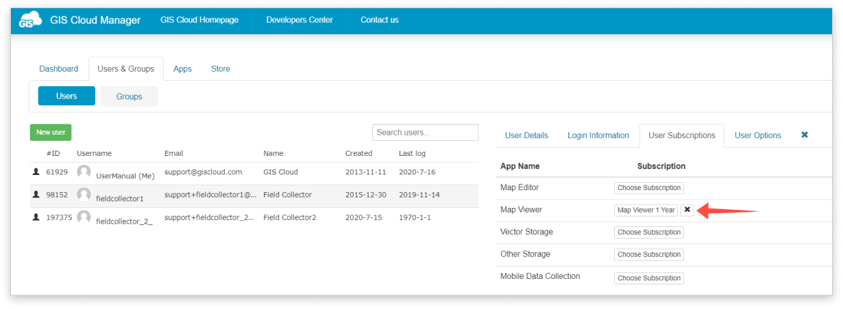 How to assign a GIS Cloud license? – GIS Cloud Learning Center